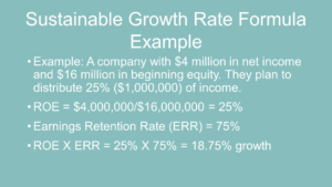 Hidden Insights in the Sustainable Growth Rate Formula