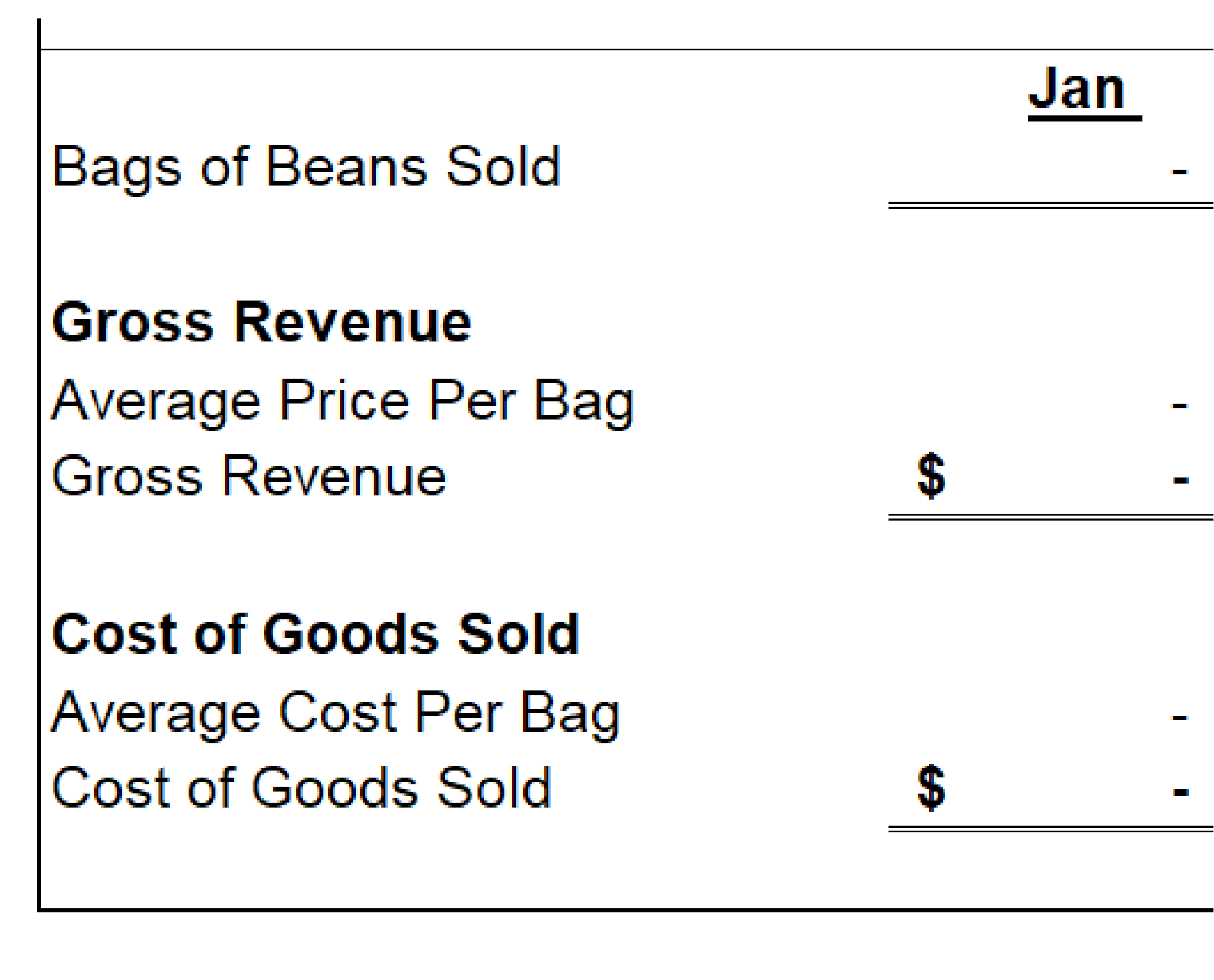 Will Your New Business Location Be Profitable? Here’s How to Find Out.